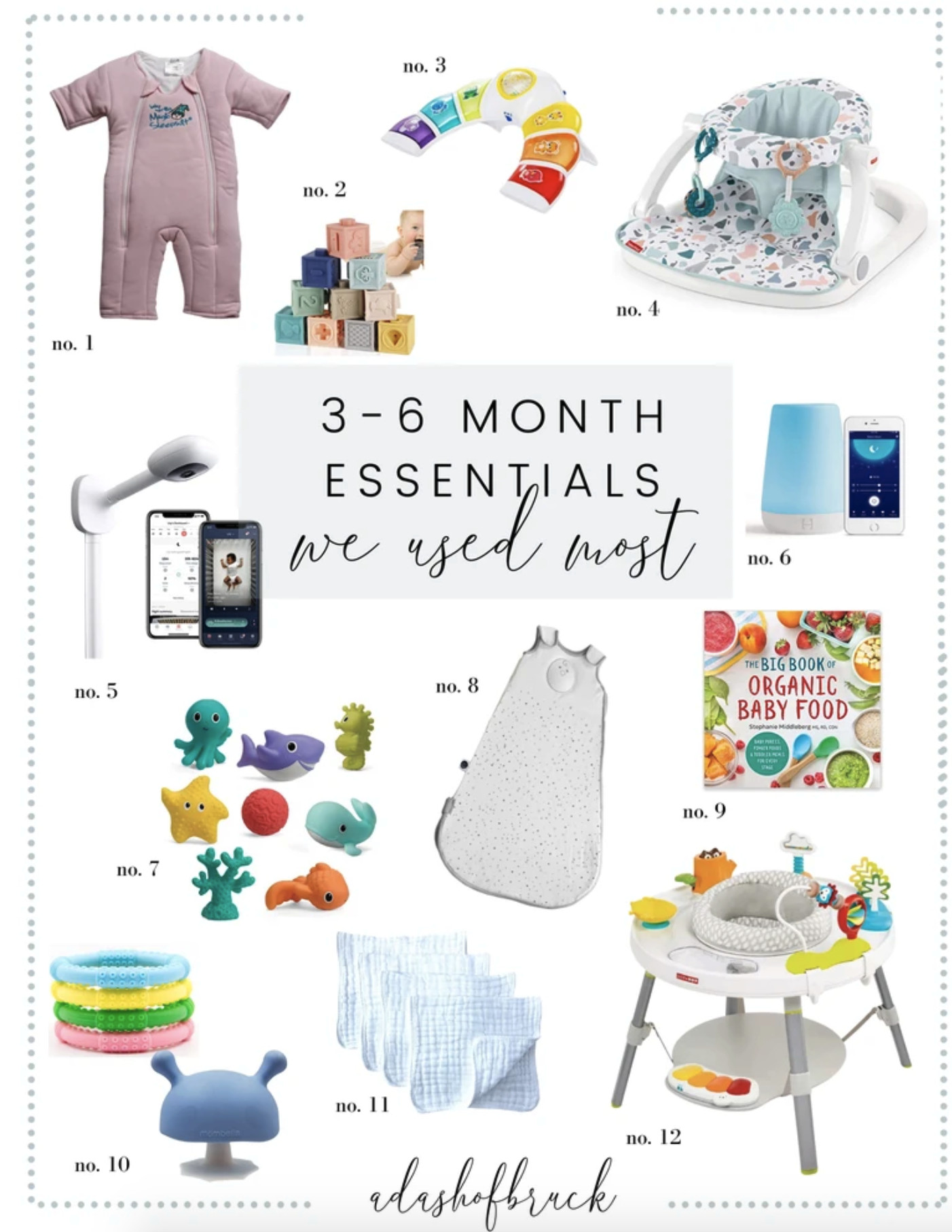 3-6 Month Baby Essentials We Used Most - Written by Meagan Ash ...
